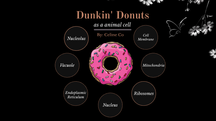 Dunkin' Donuts as a Animal Cell by Celine Ariana Jolie Co on Prezi