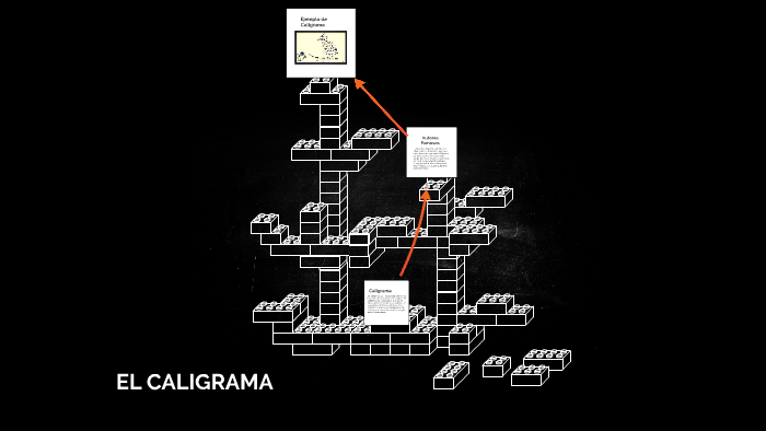 Caligrama by daniel alario on Prezi