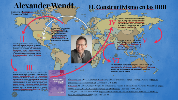 Alexander Wendt by guille rodriguez on Prezi
