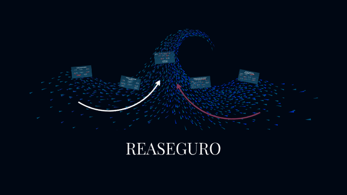 REASEGURO by Adriancho Rodriguez on Prezi