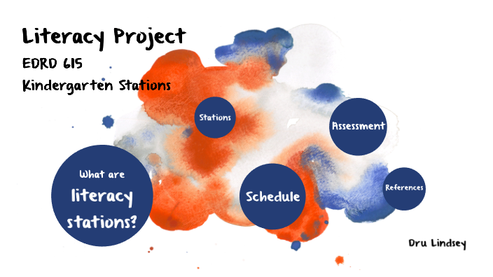 Literacy Project: Kindergarten Stations by Dru Lindsey on Prezi