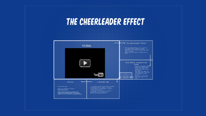 The Cheerleader effect by Jarvey Hill on Prezi