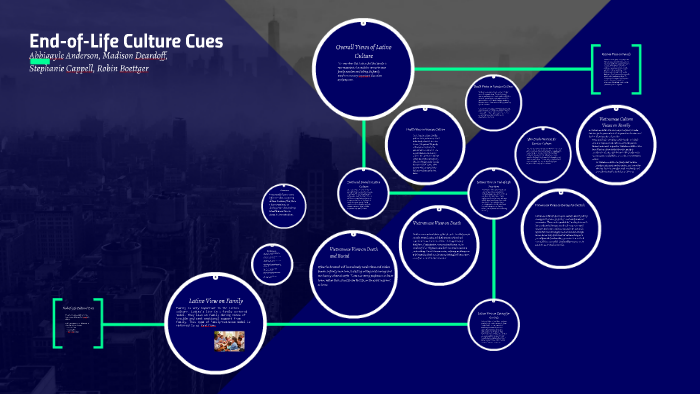 End-of-Life Culture Cues by Abbi Anderson