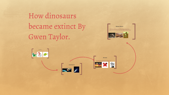 How dinosaurs became extinct by Kathryn Ferguson on Prezi