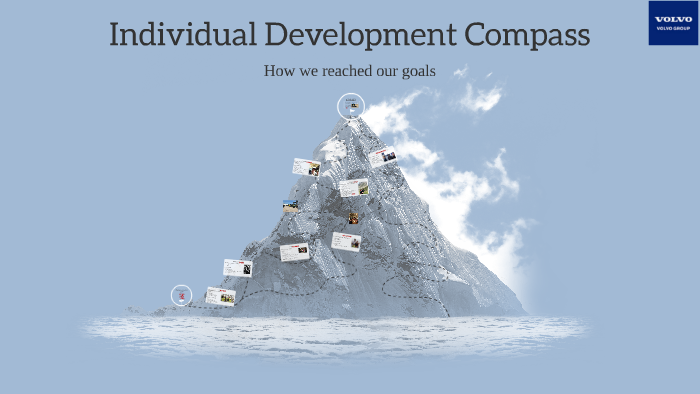 Individual Development Compass by vincent boudry on Prezi