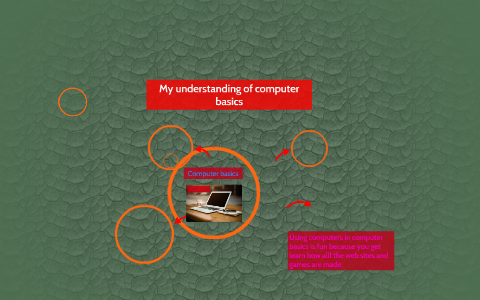 My understanding of computer basics by colby pickett on Prezi