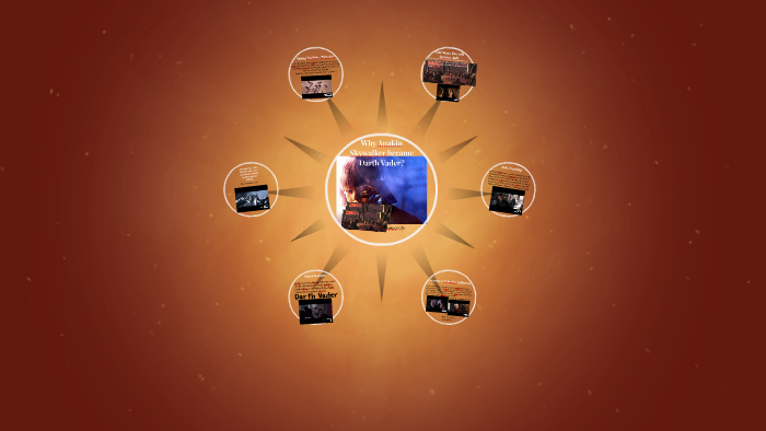 Why Anakin Skywalker become Darth Vader? by ida Zdanowicz on Prezi Why Anakin Skywalker become Darth Vader? by ida Zdanowicz on Prezi