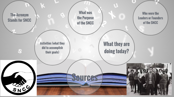 Big Four Project by Hector Quiles on Prezi