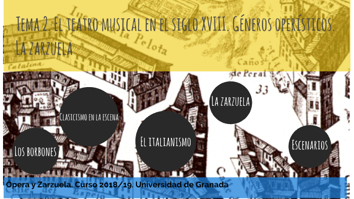 Tema 2. Teatro musical en el siglo XVIII by Elsa Calero Carramolino on ...
