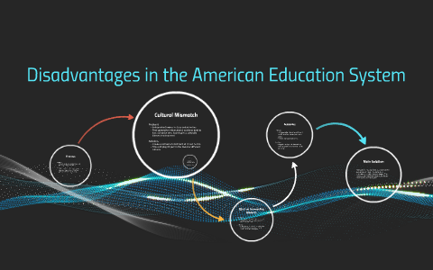 Disadvantages in the American Education System by Kevin Sze on Prezi