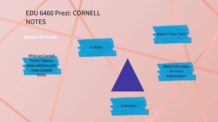 EDU 6460 Prezi: CORNELL NOTES by Monica Richard on Prezi