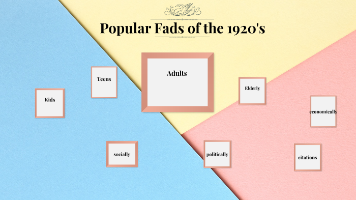 Popular Fads of 1920's by Leah Bailey on Prezi