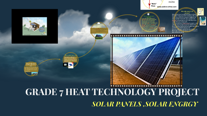 GRADE 7 HEAT TECHNOLOGY PROJECT by Haider khan on Prezi