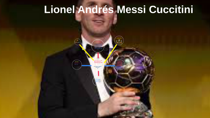 Lionel Andrés Messi Cuccitini by Barnabás Bogdán on Prezi