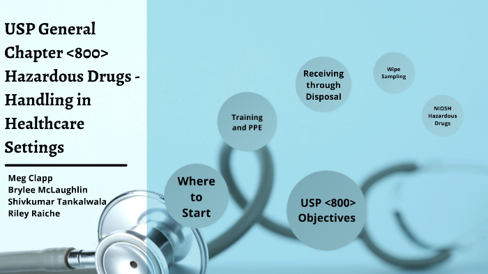 Edit of USP General Chapter Hazardous Drugs - Handling in a Healthcare ...