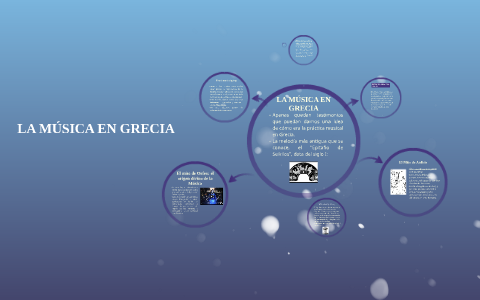 LA MÚSICA EN GRECIA by Nacho Camino on Prezi