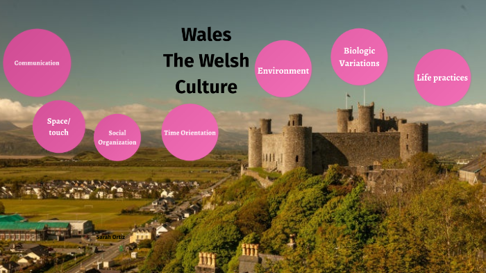 Wales and the welsh culture by Sarah Ortiz on Prezi