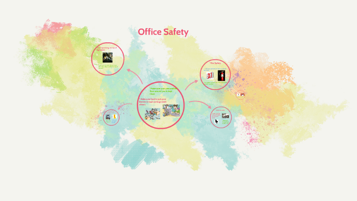 Office Safety by hannah radtke on Prezi