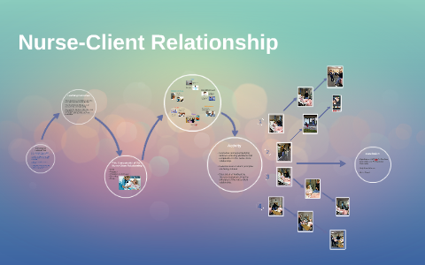 Nurse-Client Relationship by Jessica Ch on Prezi