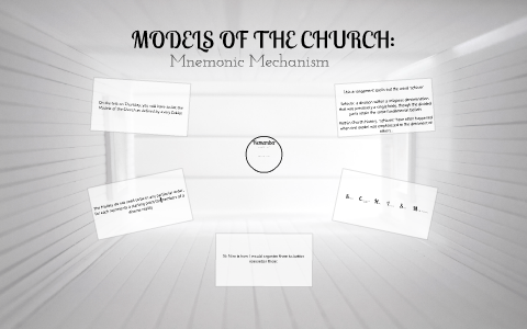 Mnemonic Models by Michael Geelan on Prezi