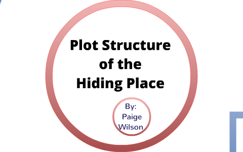 Plot Structure of the Hiding Place by Paige Wilson on Prezi
