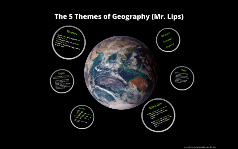 The 5 Themes of Geography (Mr. Lips) by Erin Farley on Prezi