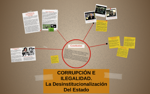 CORRUPCION E ILEGALIDAD by juan camilo on Prezi