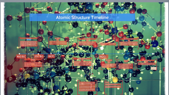 Atomic Structure Timeline by Joseph DeTrano on Prezi