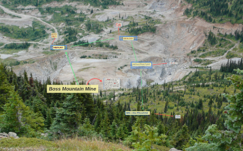 Boss Mountain Mine by Jordan Nicholson-Mieras on Prezi