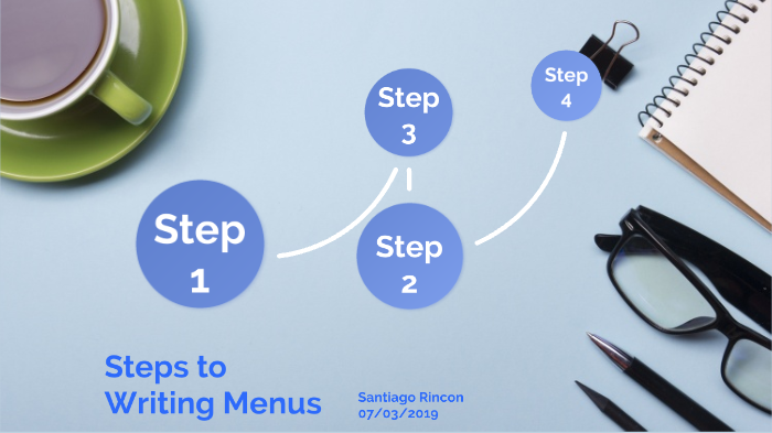 Steps to Writing Menus by Santiago Rincon on Prezi