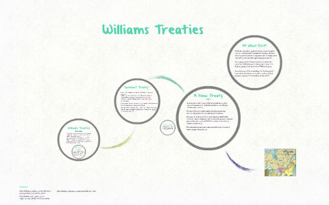 Williams Treaty by Olivia Haley on Prezi