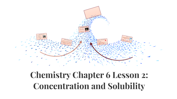Chemistry Chapter 6 Lesson 2: Concentration and Solubility by Alexander ...