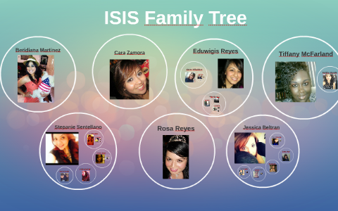ISIS Family Tree by Karyssa Shea on Prezi Next