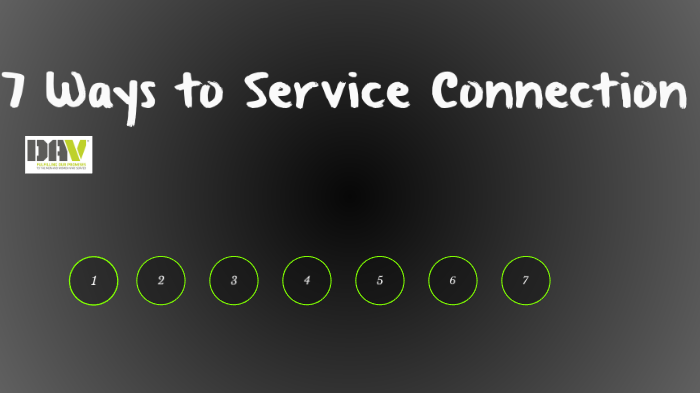 7 Ways to Service Connection by Concepcion Ortega on Prezi