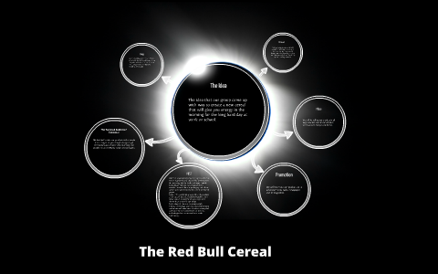 The Red Bull Cereal by John Hogarth on Prezi