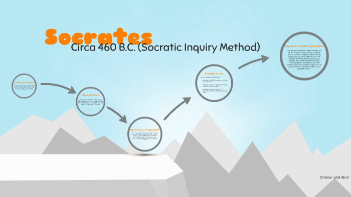 Socrates - circa 460 B.C. (Socratic Inquiry Method) by Shanur Syed on Prezi
