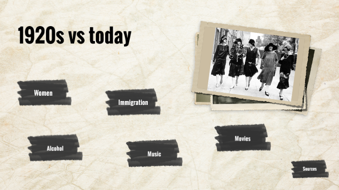 1920s vs today by Rocio Coquillat on Prezi