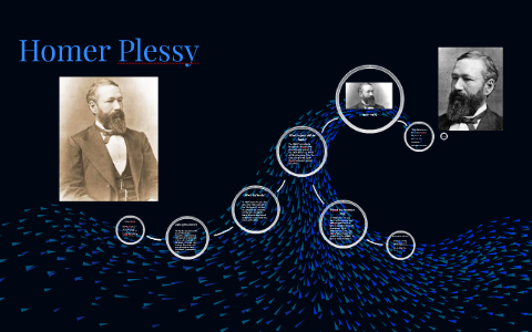 Homer Plessy by on Prezi