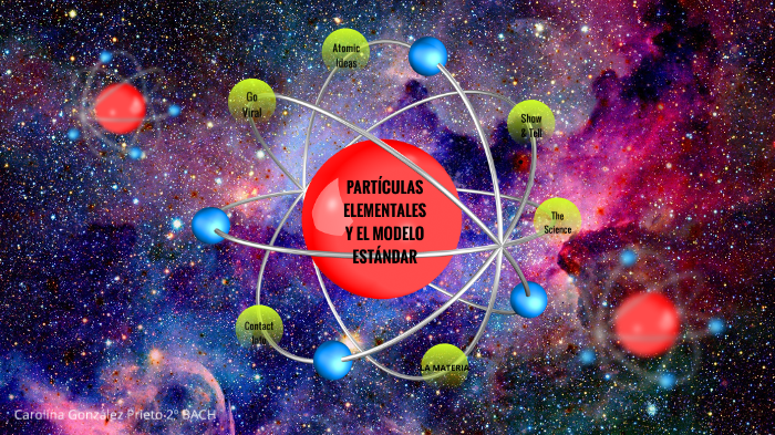 PARTÍCULAS ELEMENTALES Y EL MODELO ESTÁNDAR by Carolina González Prieto ...