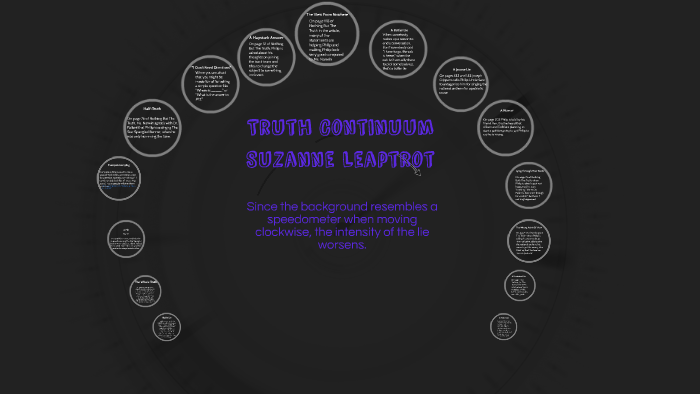 Truth Continuum by Suzanne Leaptrot on Prezi