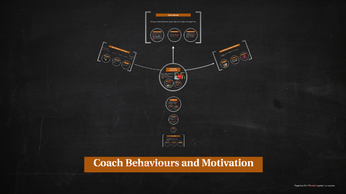 Coach Behaviours and Motivation by Laura Healy on Prezi