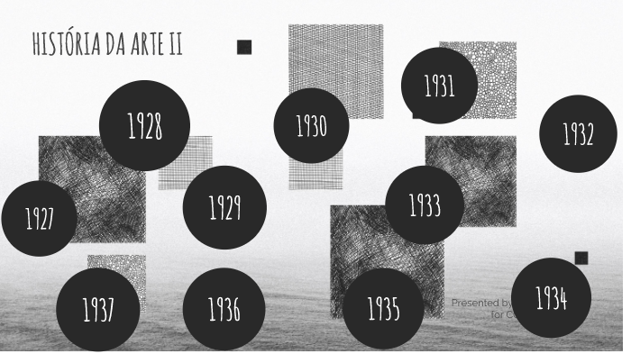 LINHA DO TEMPO HISTORIA DA ARTE 2 by Adna Santana on Prezi