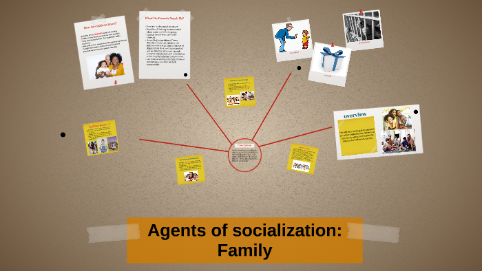 Agents Of Socialization