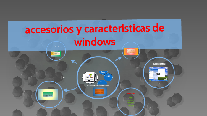 accesorios y caracteristicas de windows by wilian loaiza on Prezi