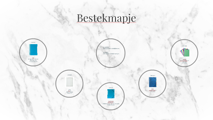 Bestekmapje by Jessica Janssens on Prezi