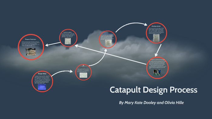 Catapult Design Process by Mary Kate Dooley on Prezi