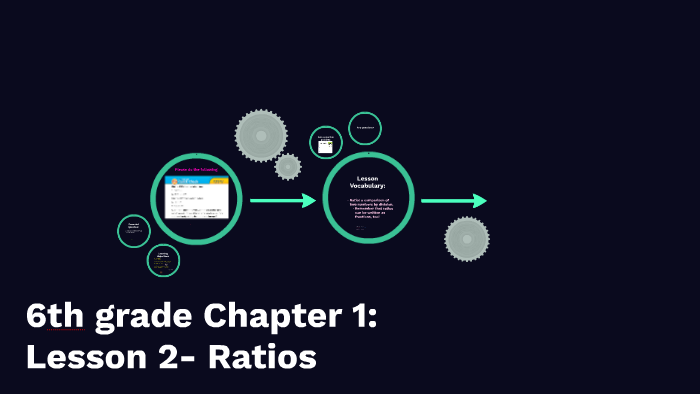 6th grade Chapter 1, Lesson 2- Ratios by Rodolfo Gutierrez