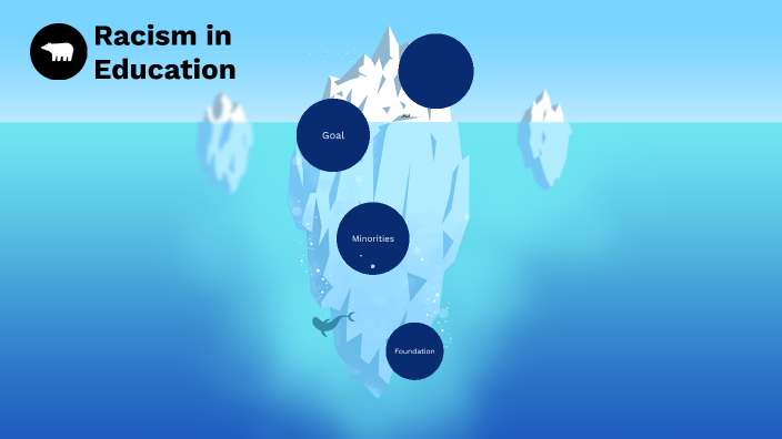 Racism in Education by Maria Heyliger on Prezi