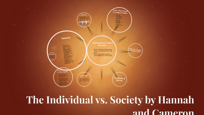 The Individual VS. Society by Hannah and Cameron by Hannah Cruickshank ...