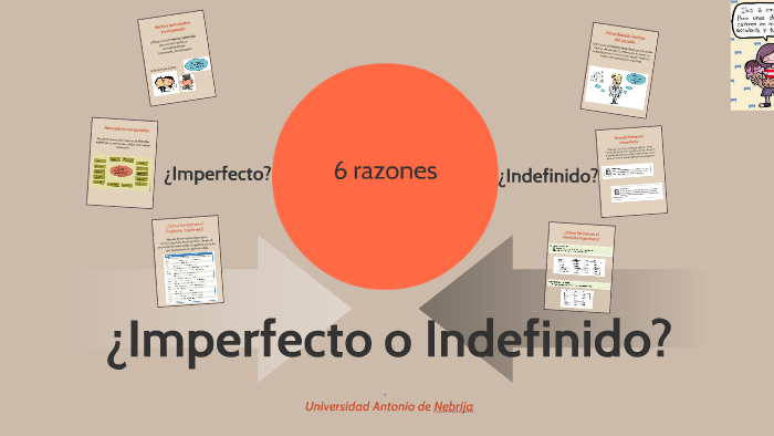 Indefinido o Imperfecto by Alfredo Jose Castro Jimenez on Prezi
